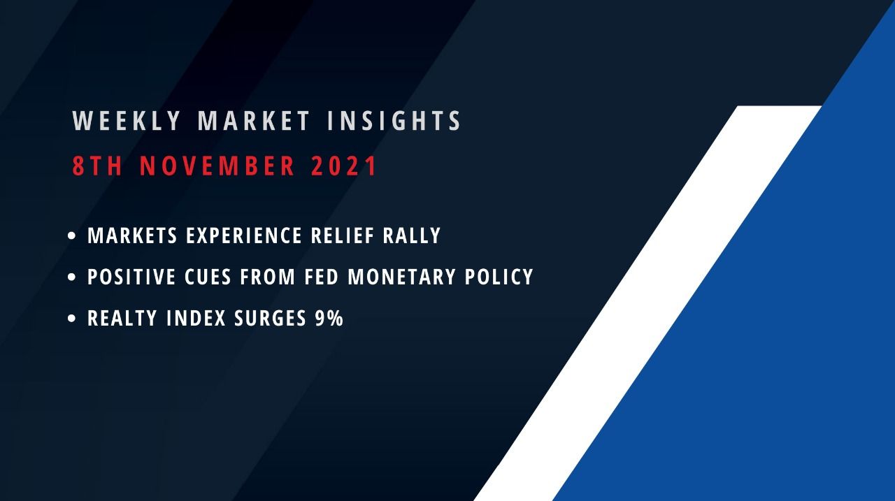 Weekly Market Insights - 8th November 2021
