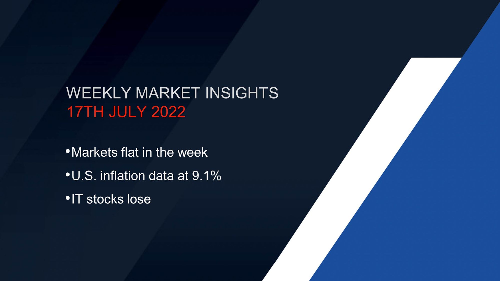 Weekly Market Insights: 17th July 2022