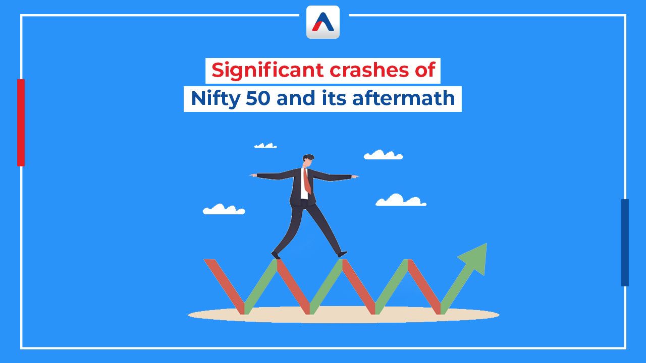 Significant crashes of Nifty 50 and its aftermath